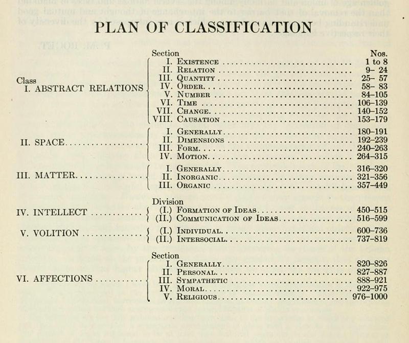 A library of words - Austin Kleon