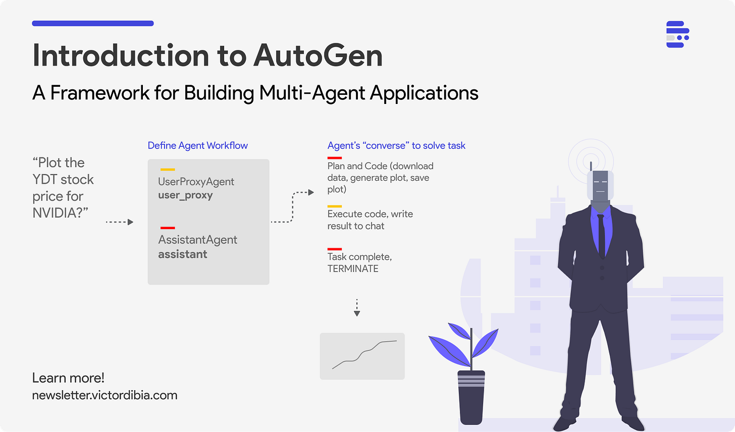 Getting Started with AutoGen - A Framework for Building Multi-Agent ... Getting Started with AutoGen - A Framework for Building Multi-Agent ...