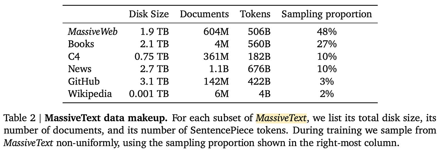 T5: Text-to-Text Transformers (Part One)