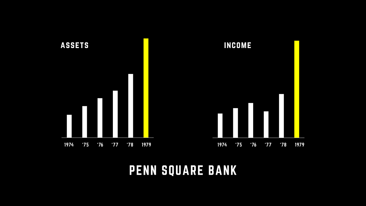 The Downfall of Continental Illinois National Bank & Trust