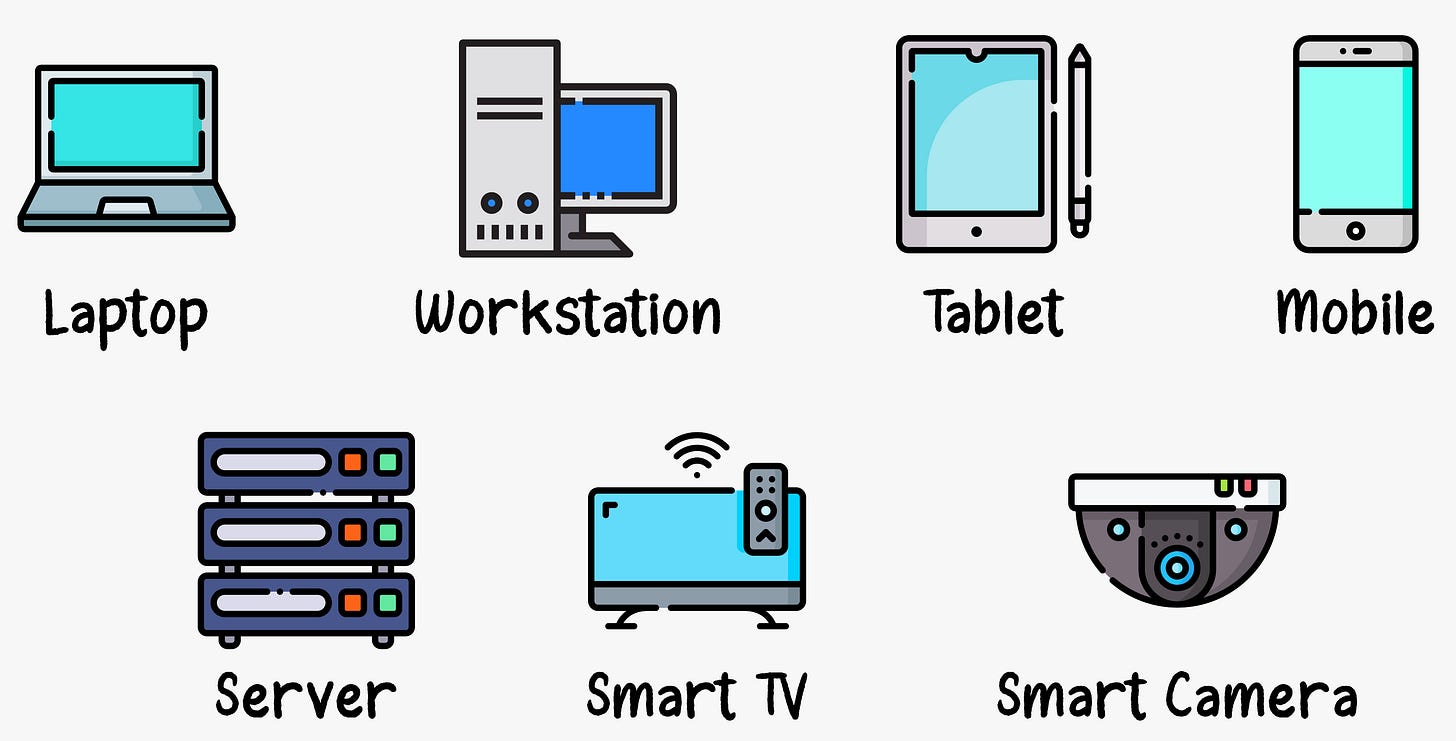 A Crash Course in Networking - ByteByteGo Newsletter