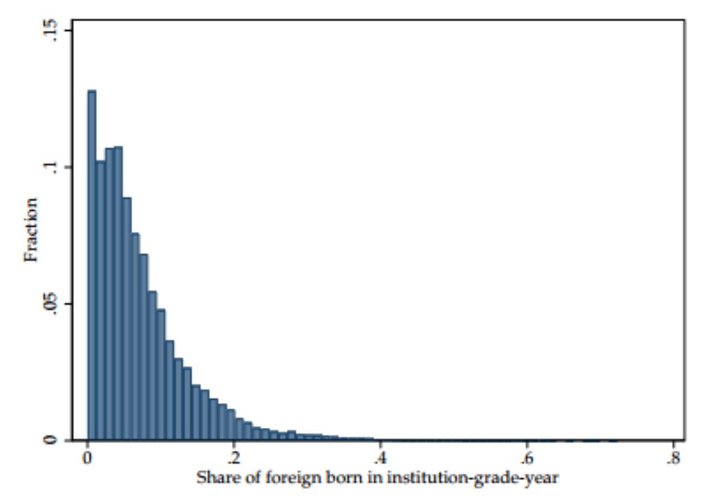 Mi amiga coreana - Esto no es economía