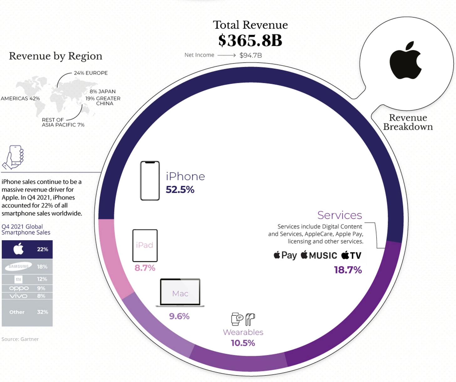 The Scoop #36: Microsoft’s layoffs and its impact on the industry
