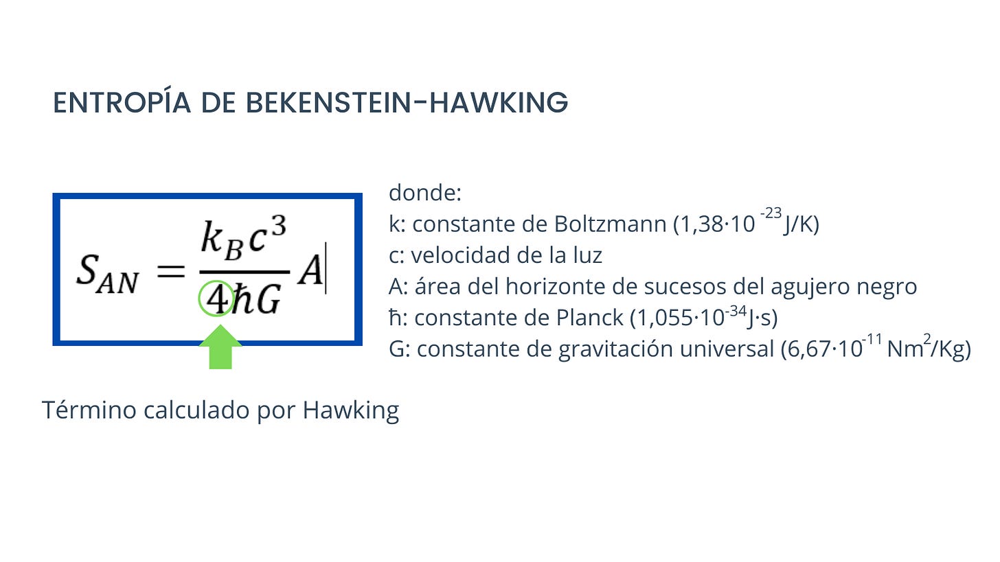 Radiación de Hawking y evaporación de agujeros negros.