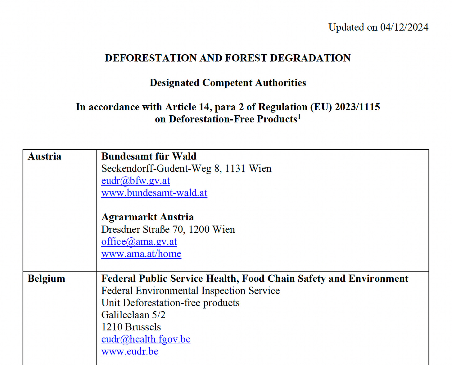 Latest EUDR updates: Final EUDR text published, new list of competent ...