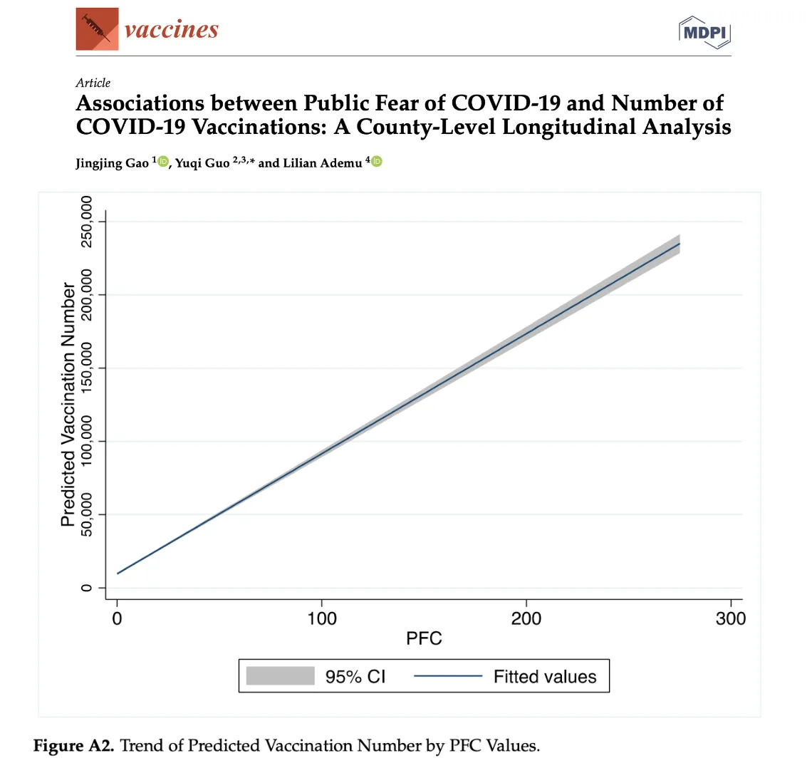 Pharma-Sponsored Media Launches Measles Fear Campaign Based on ...
