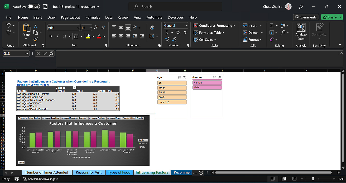Top 5 Benefits of Microsoft Excel - Why YOU Should Learn It in 2023