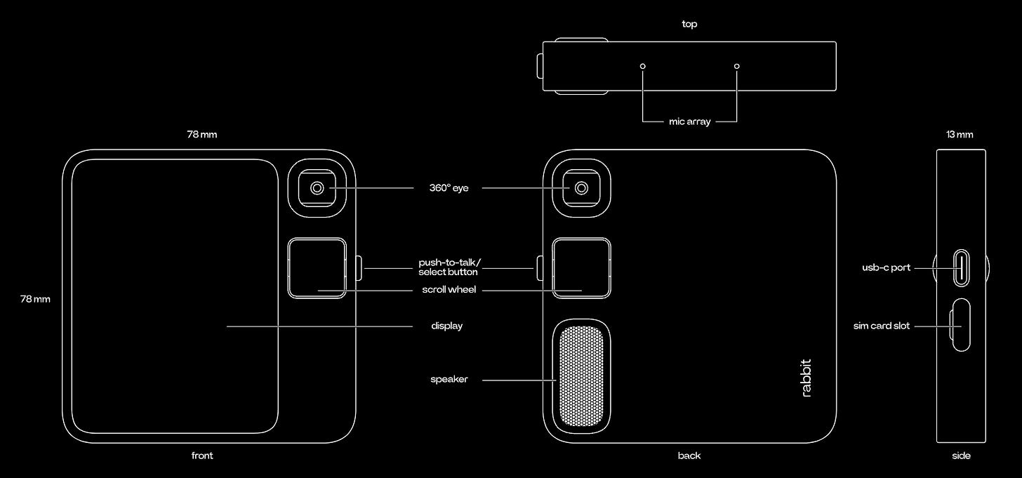 Rabbit R1 review: don't buy this AI device yet