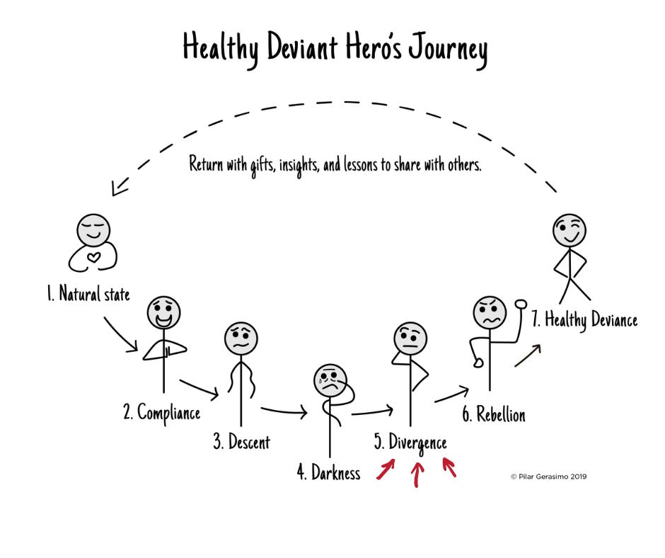 Enough Already. Push the Eject Button. - by Pilar Gerasimo