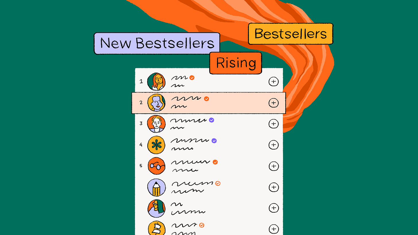 A new view for leaderboards - On Substack