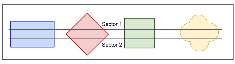 Decoding NATO Military Symbology: The Universal Language of Defense