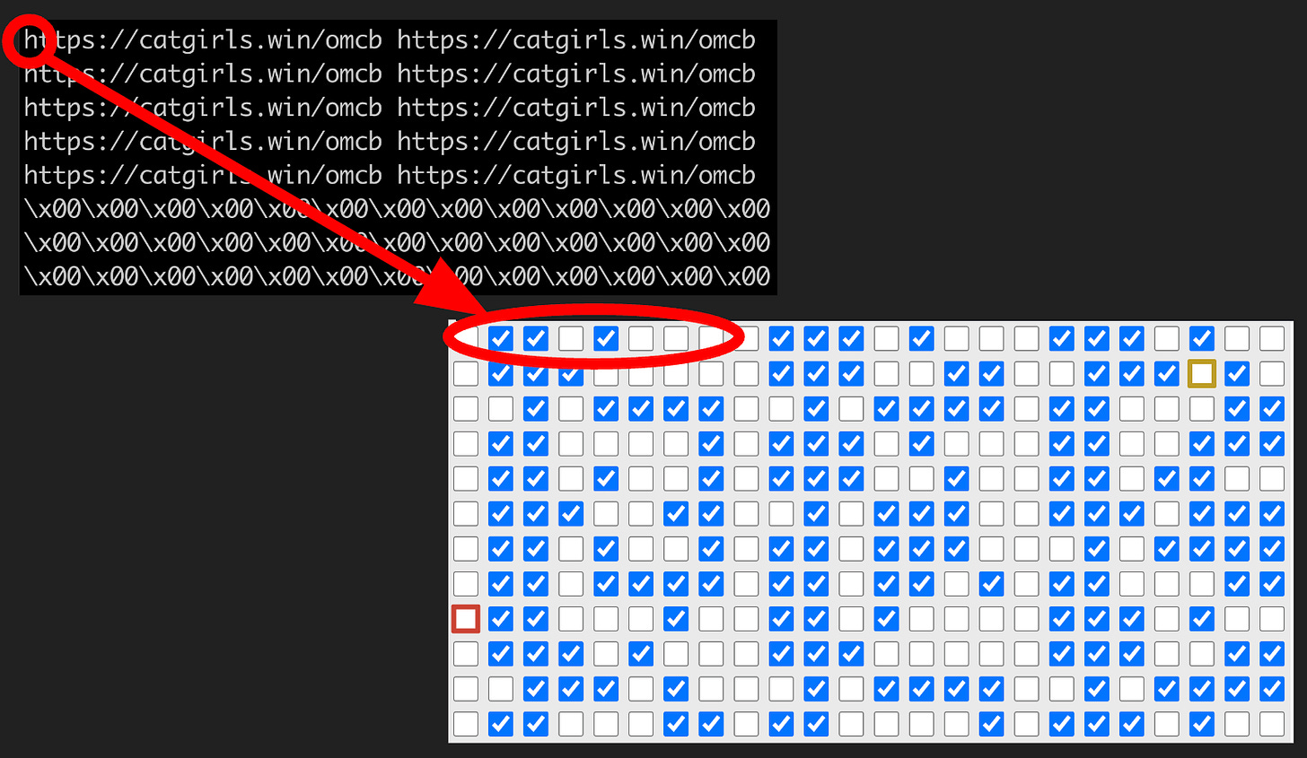 The Secret Inside One Million Checkboxes - by nolen