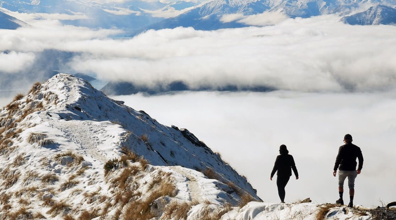 Mizko Manual | Michael Wong (Mizko) ⚡️ | Substack