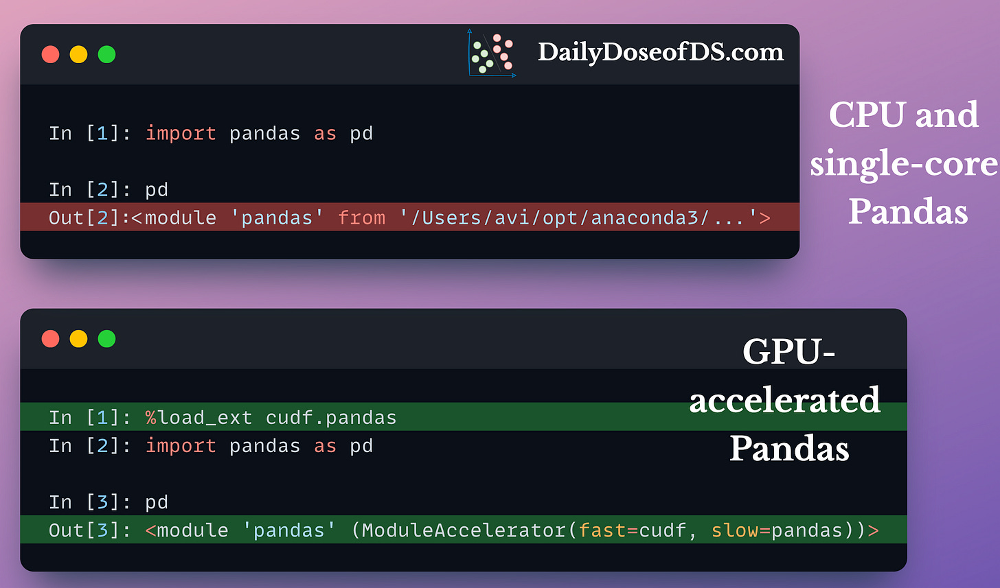 Accelerate Pandas with GPU Using RAPIDS cuDF