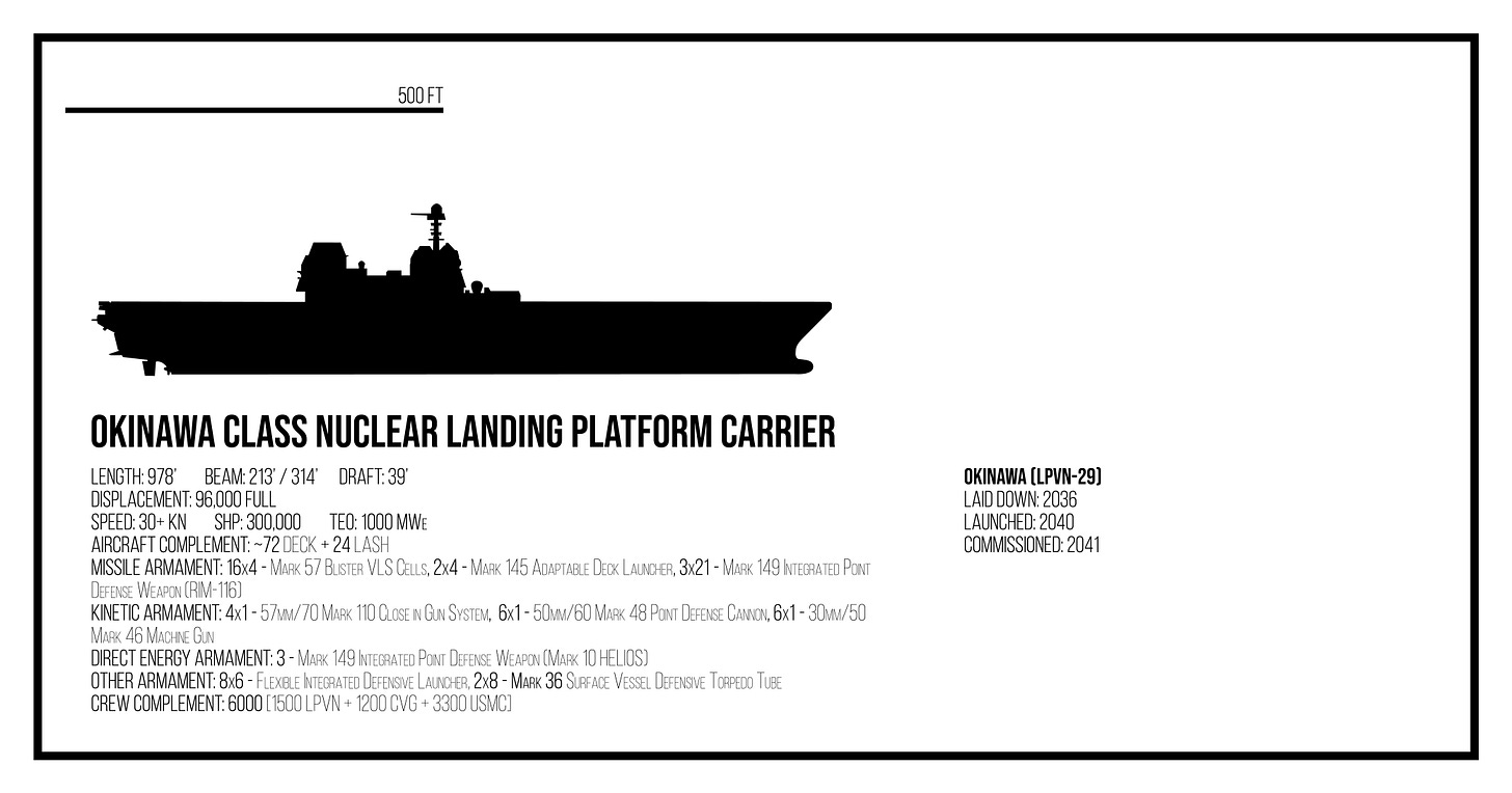 Islands of Steel Lost in a Sea of Time