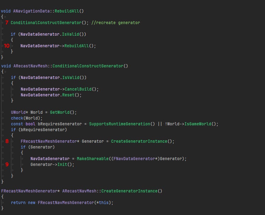 Static NavMesh Generation - by Hussein Khalil
