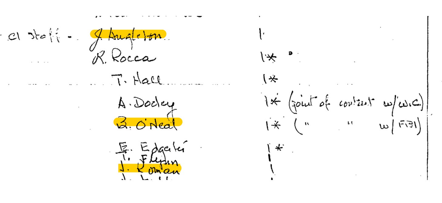 Best New JFK File: CIA Meets the Warren Commission
