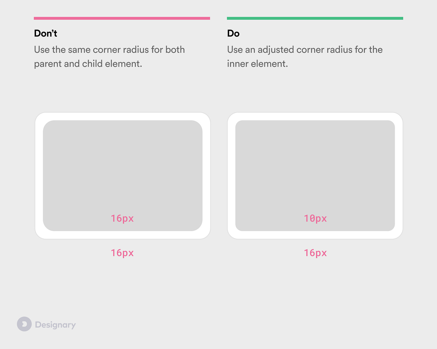UX Tip #6: Perfect nested rounded corners