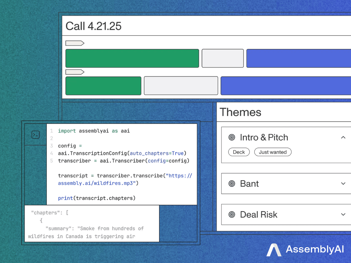 A Visual Guide to Agent2Agent (A2A) Protocol