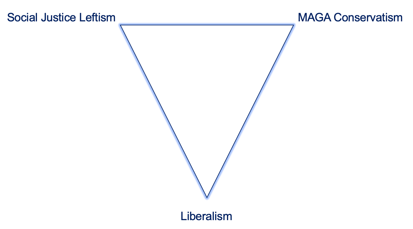 Why liberalism and leftism are increasingly at odds