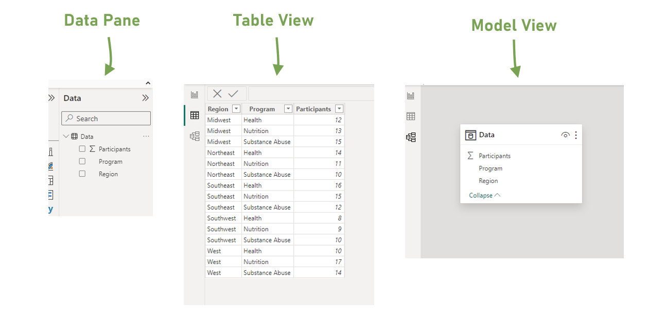 How To Use Power BI - Connecting Power BI to Excel Data