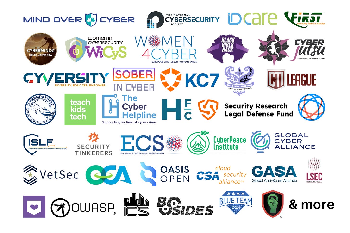 A list of cybersecurity-focused charities and nonprofits