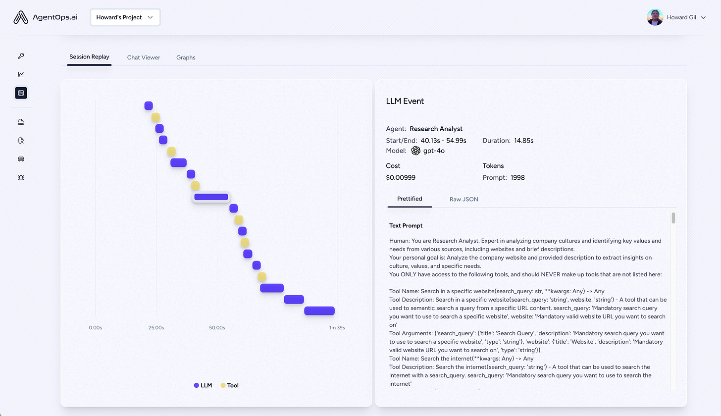 The Open-Source Toolkit for Building AI Agents