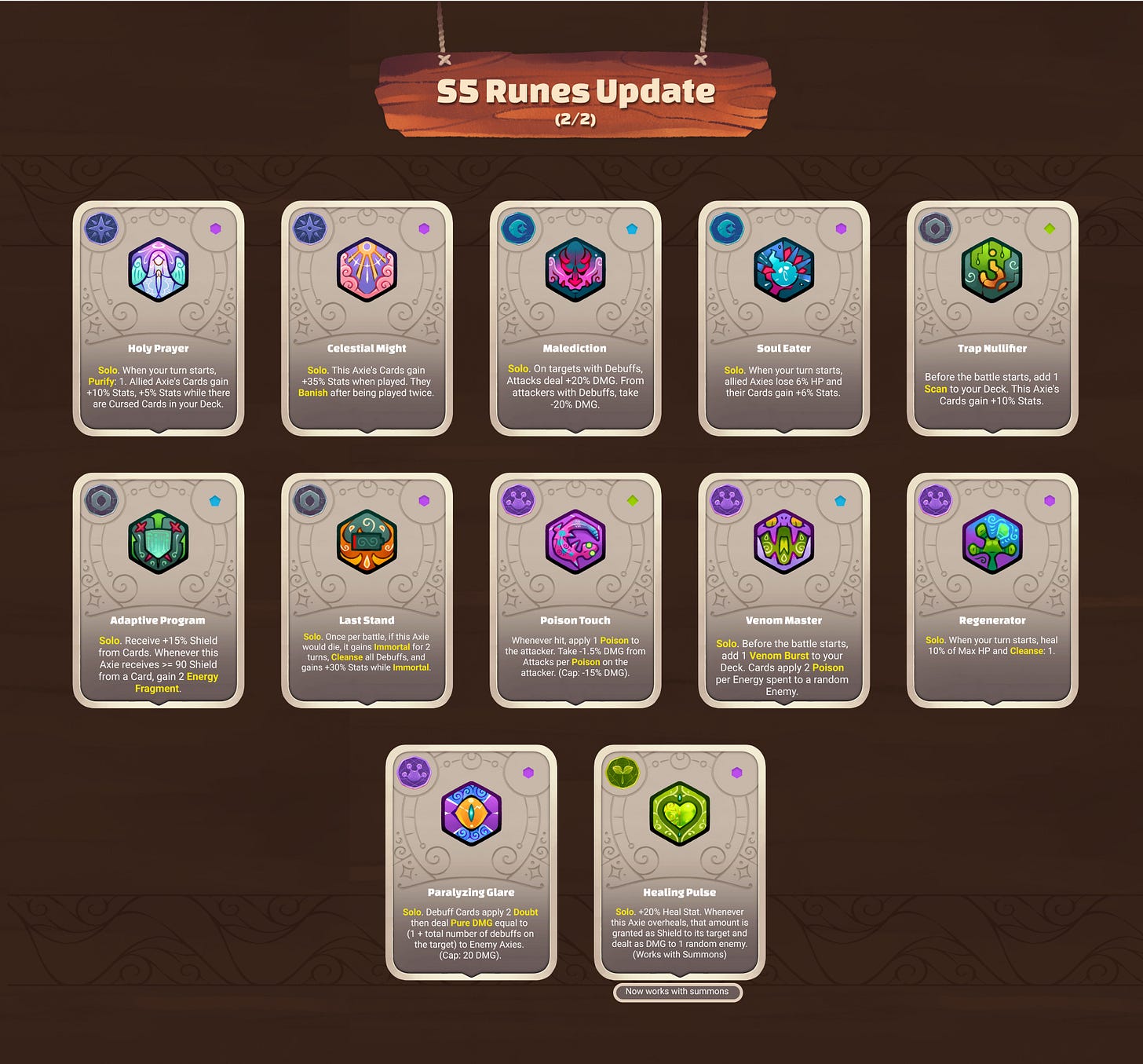 Balancing Patch Notes for Origins Season 5