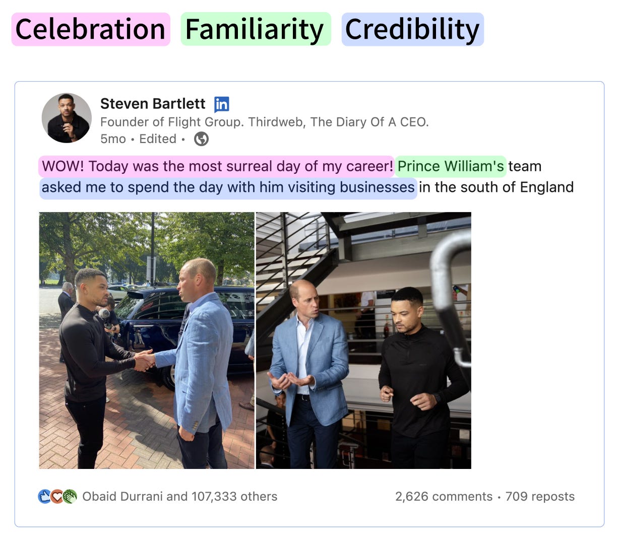 10 Ways to Write Hooks (with examples) - by Neal O'Grady 🍉