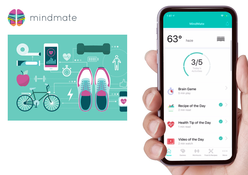 MindMate - Aging in Home Technology