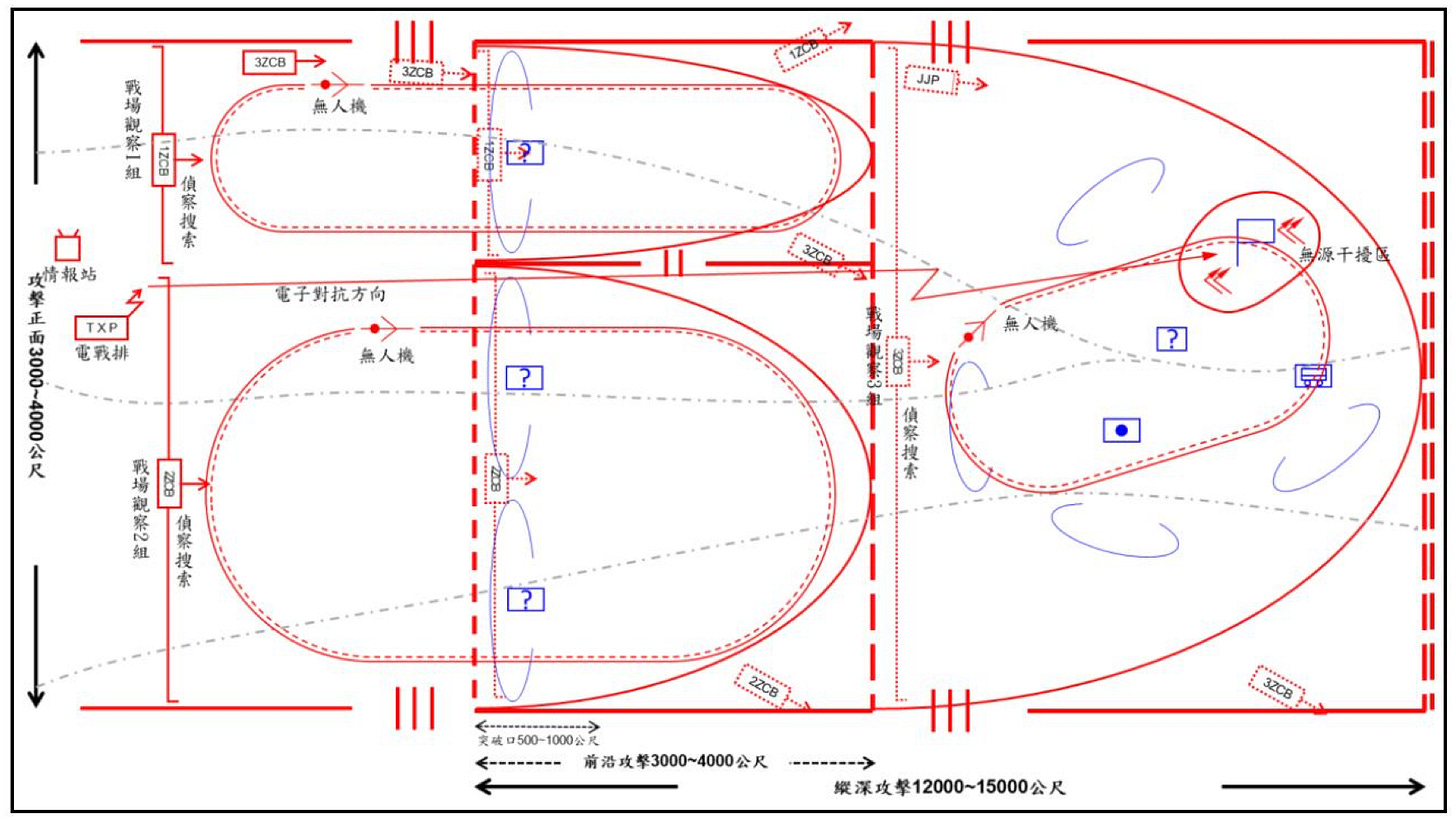 The PLA Battalion Template - Vermilion China