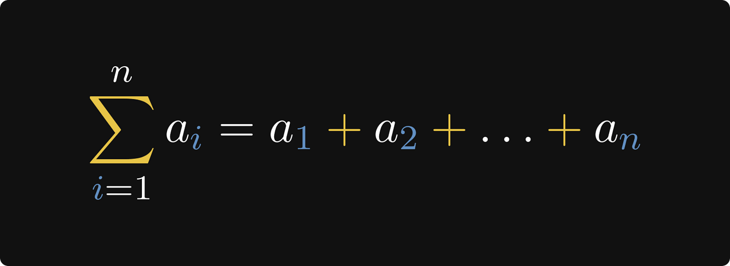 Epsilons, no. 6: What is that Σ? - by Tivadar Danka