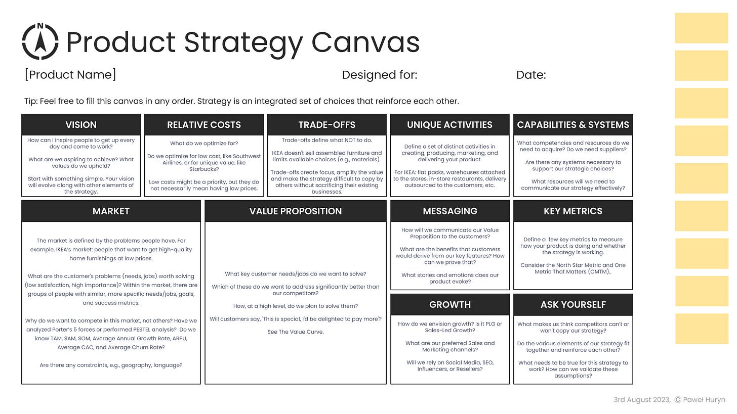 Product Strategy Canvas - by Paweł Huryn