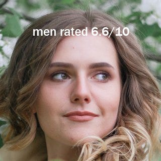 Women's Hotness Scale - by Aella - Knowingless