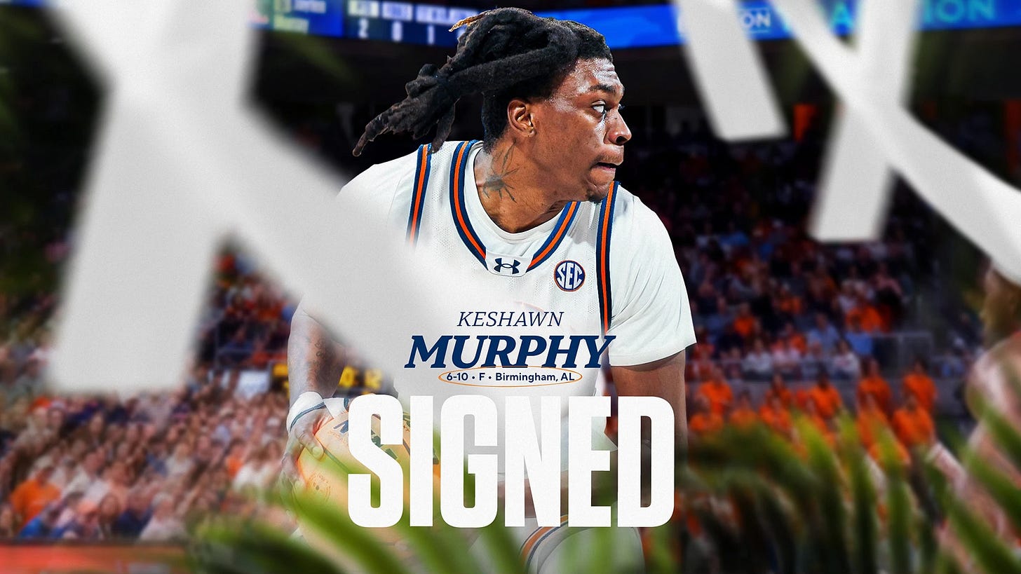 The 2025-26 Auburn Basketball Roster Tracker