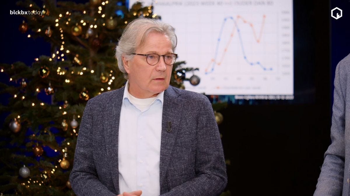 Professor Schetters: 'dit is de vijfde keer dat we dit zien, dat is ...