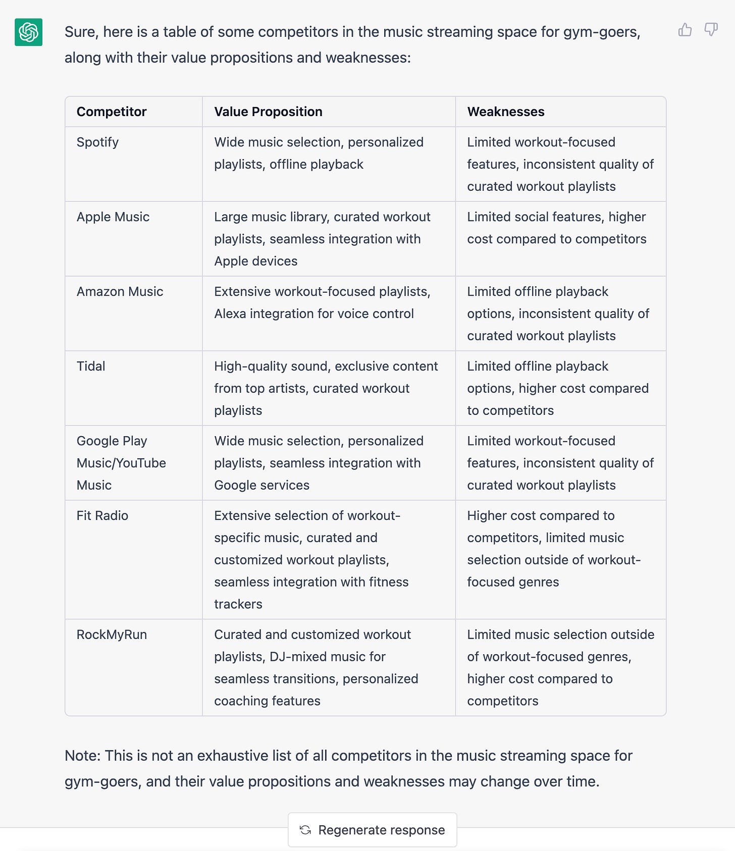 ChatGPT for Product Managers. The Ultimate Guide - HelloPM