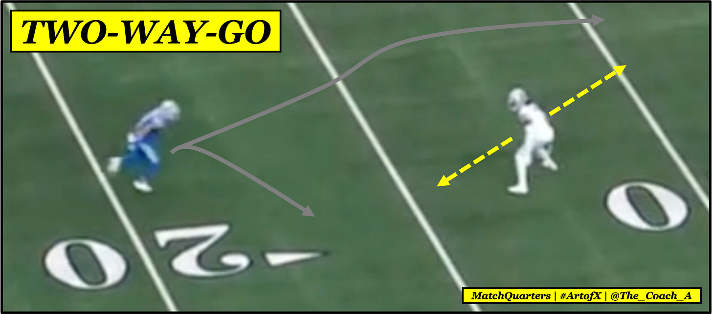Teaching Trap Coverage - by Cody Alexander - MatchQuarters Teaching Trap Coverage - by Cody Alexander - MatchQuarters