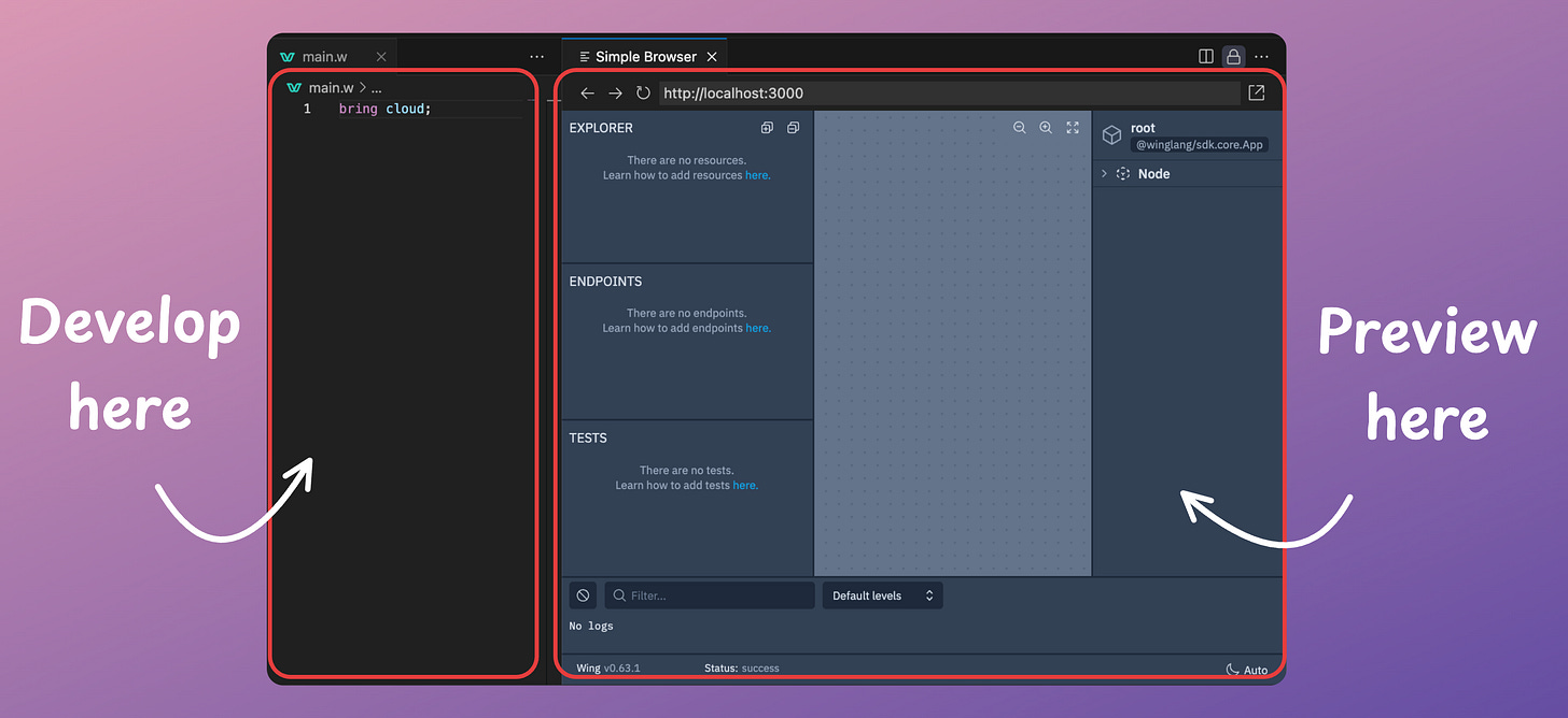 How You Can Simplify Cloud Development with Winglang?
