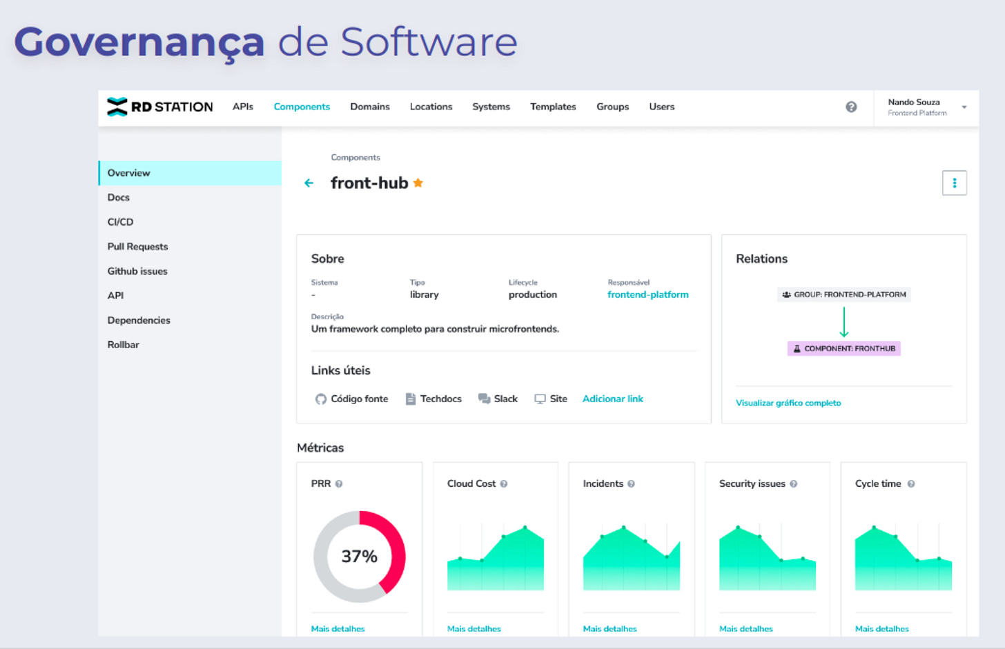Backstage: an Open-Source Developer Portal