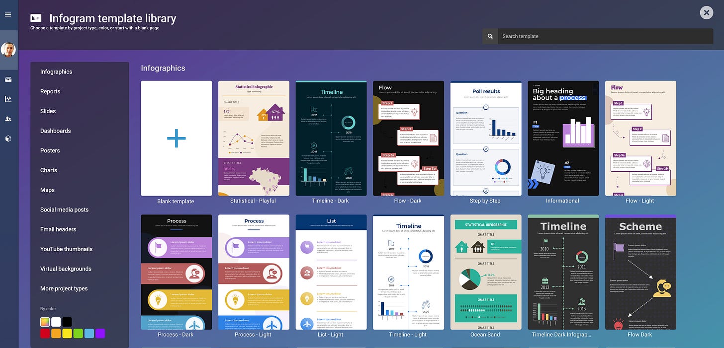 Infogram: transforma datos en infografías y reportes impactantes en un ...