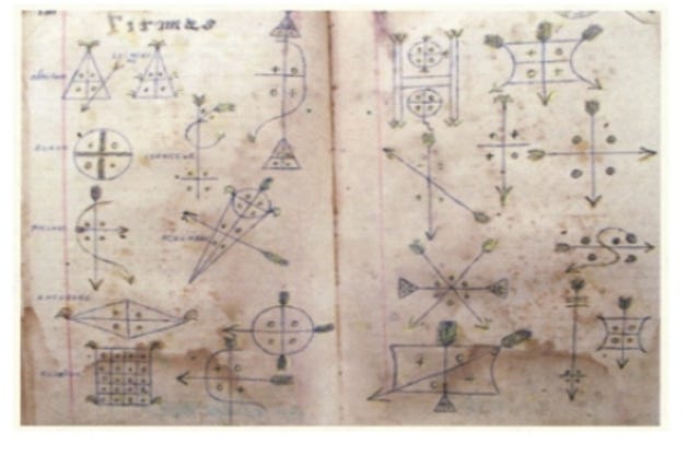 The Nsibidi script ca. 600-1909 CE: a history of an African writing system