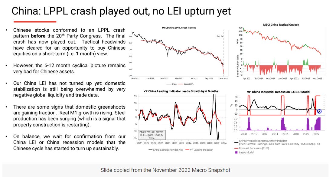 The LPPL (Log-Period Power Law) Model: An Essential Guide