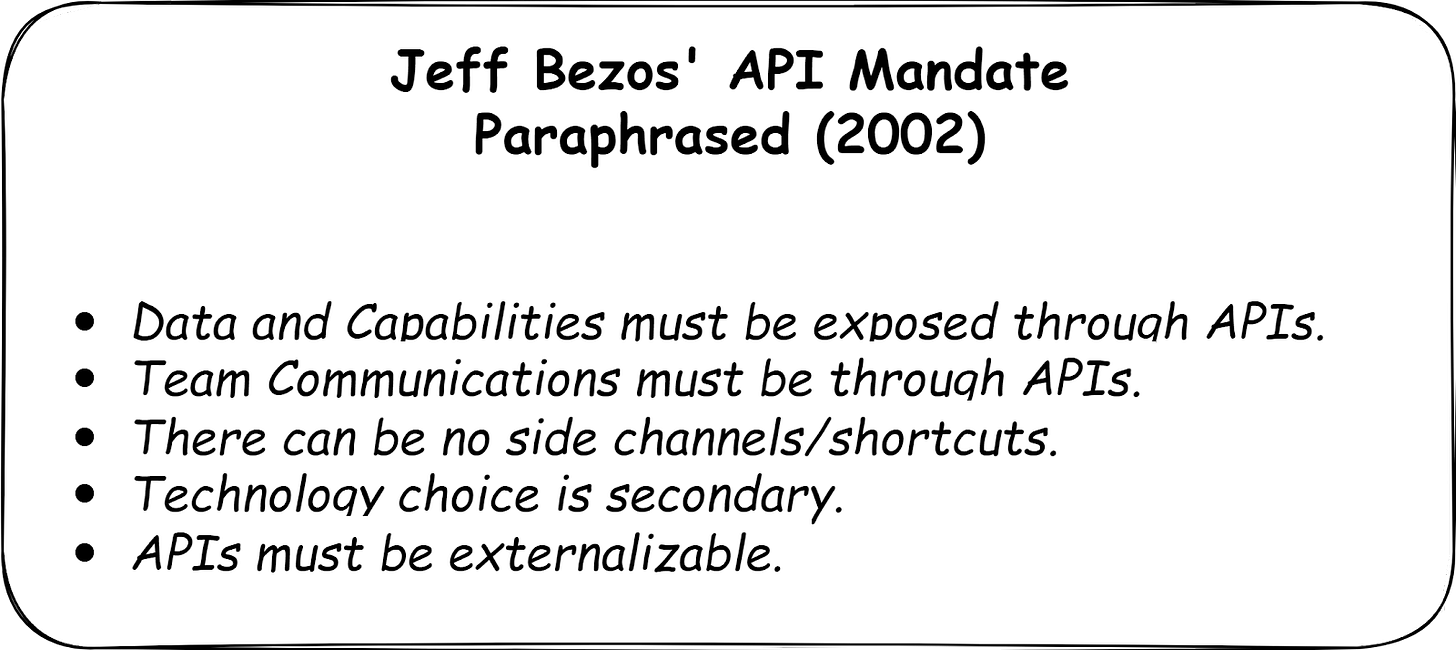 Mastering the Art of API Design - by Alex Xu