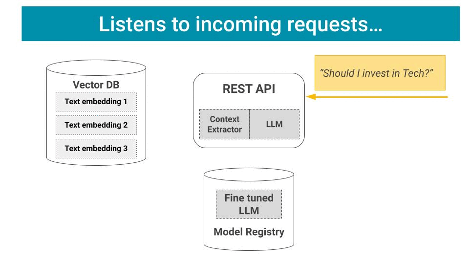 How to deploy a real-world LLM app