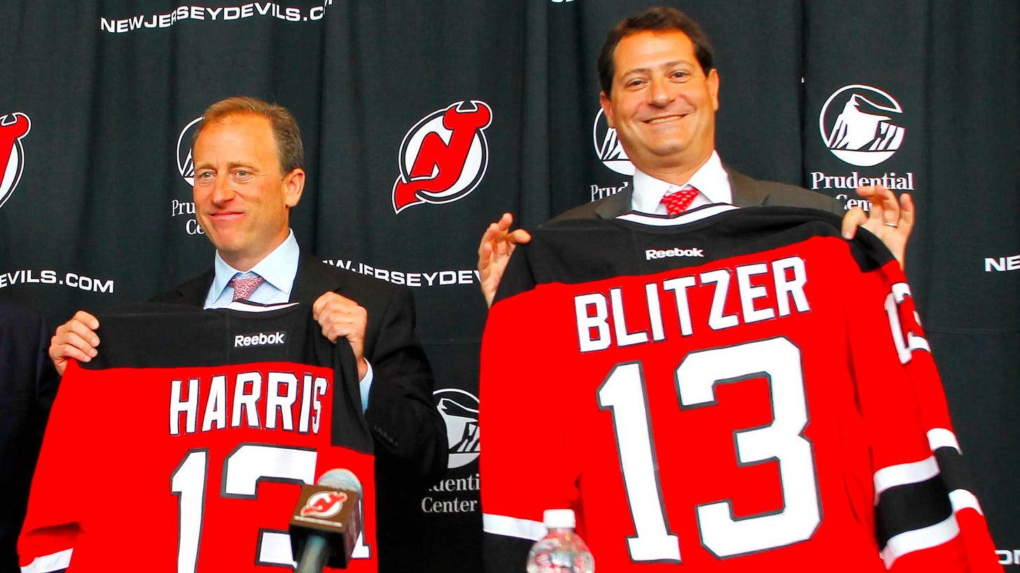 Everything You Need To Know Heading into 2024 - Profluence