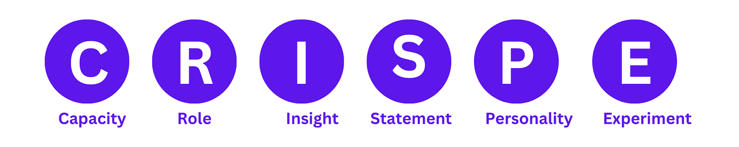 7 ChatGPT Prompt Frameworks for Better Output, Creativity and Productivity