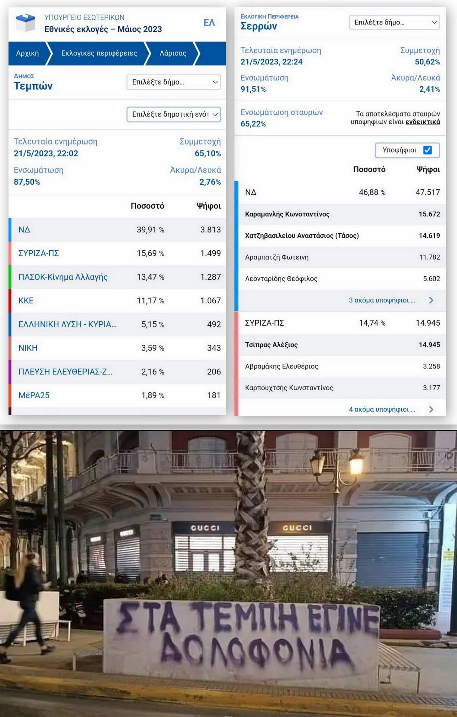 Οίμος-Αθήνα: ΠΩΣ Ο ΠΑΤΕΡ(Κ)ΟΥΛΗΣ ΕΓΙΝΕ ΣΟΥΠΕΡΜΑΝ