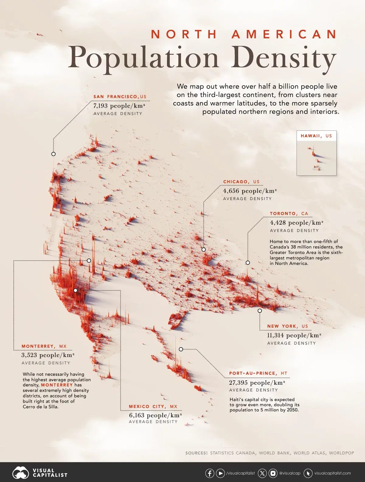 Why Is 80% of Mexico Nearly Empty? - by Tomas Pueyo