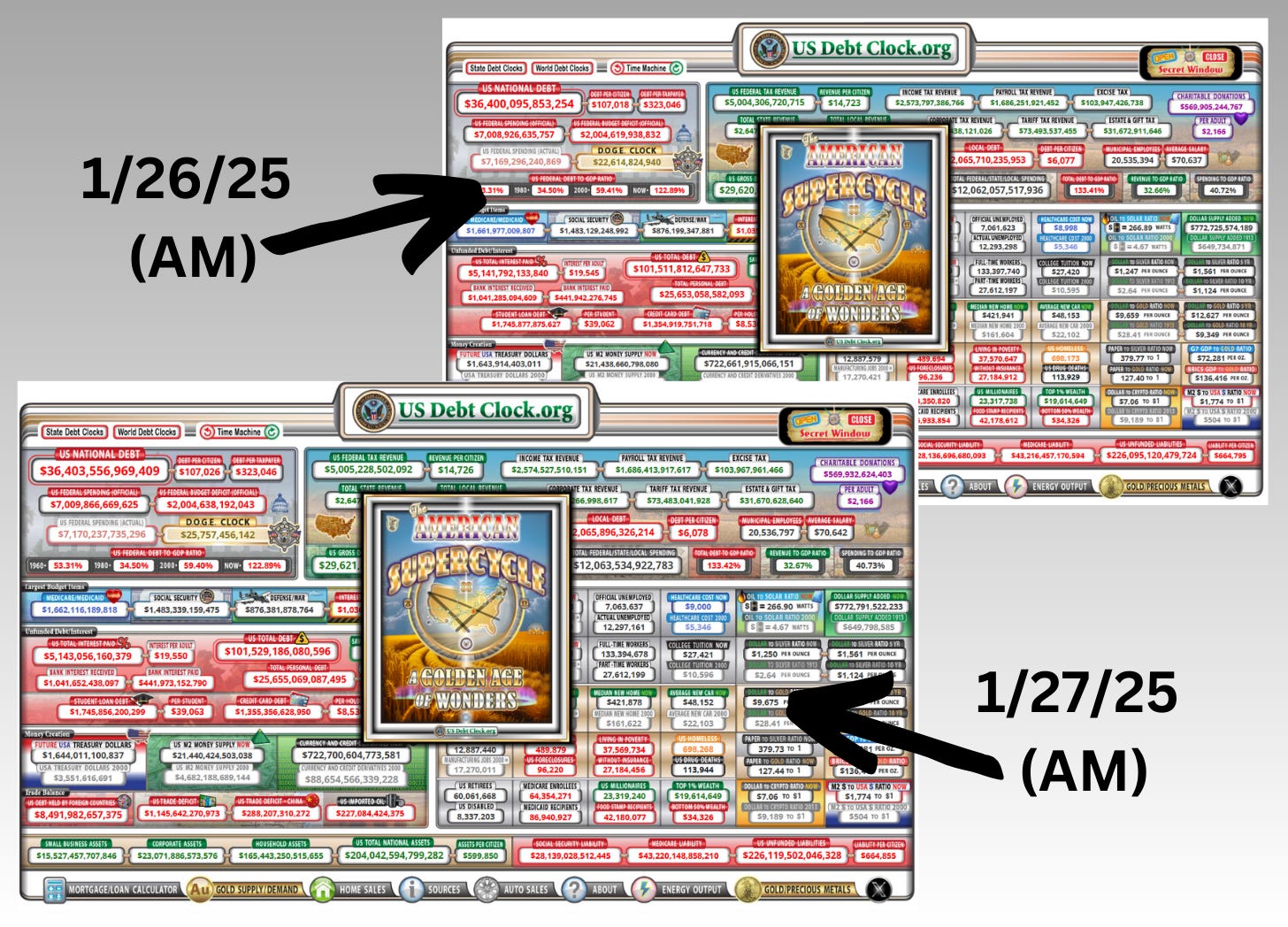 The US National Debt Clock: January 2025 (Second Half)